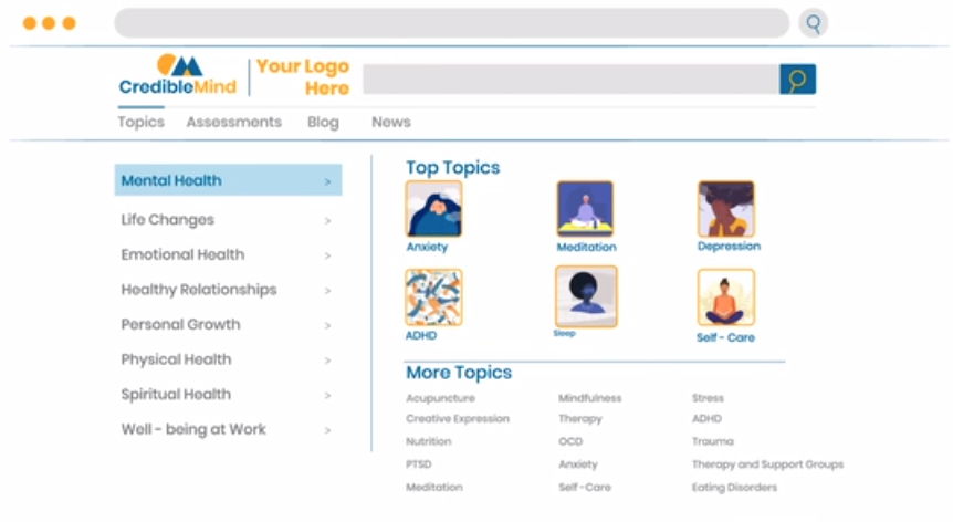 CredibleMind Overview - CredibleMind